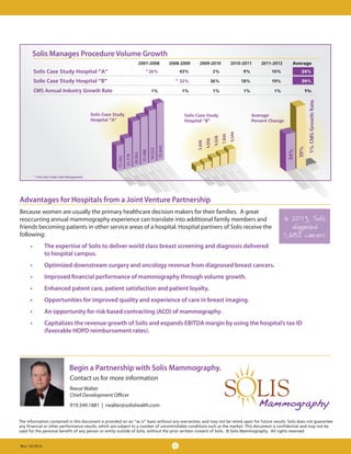 Solis Mammography | PDF