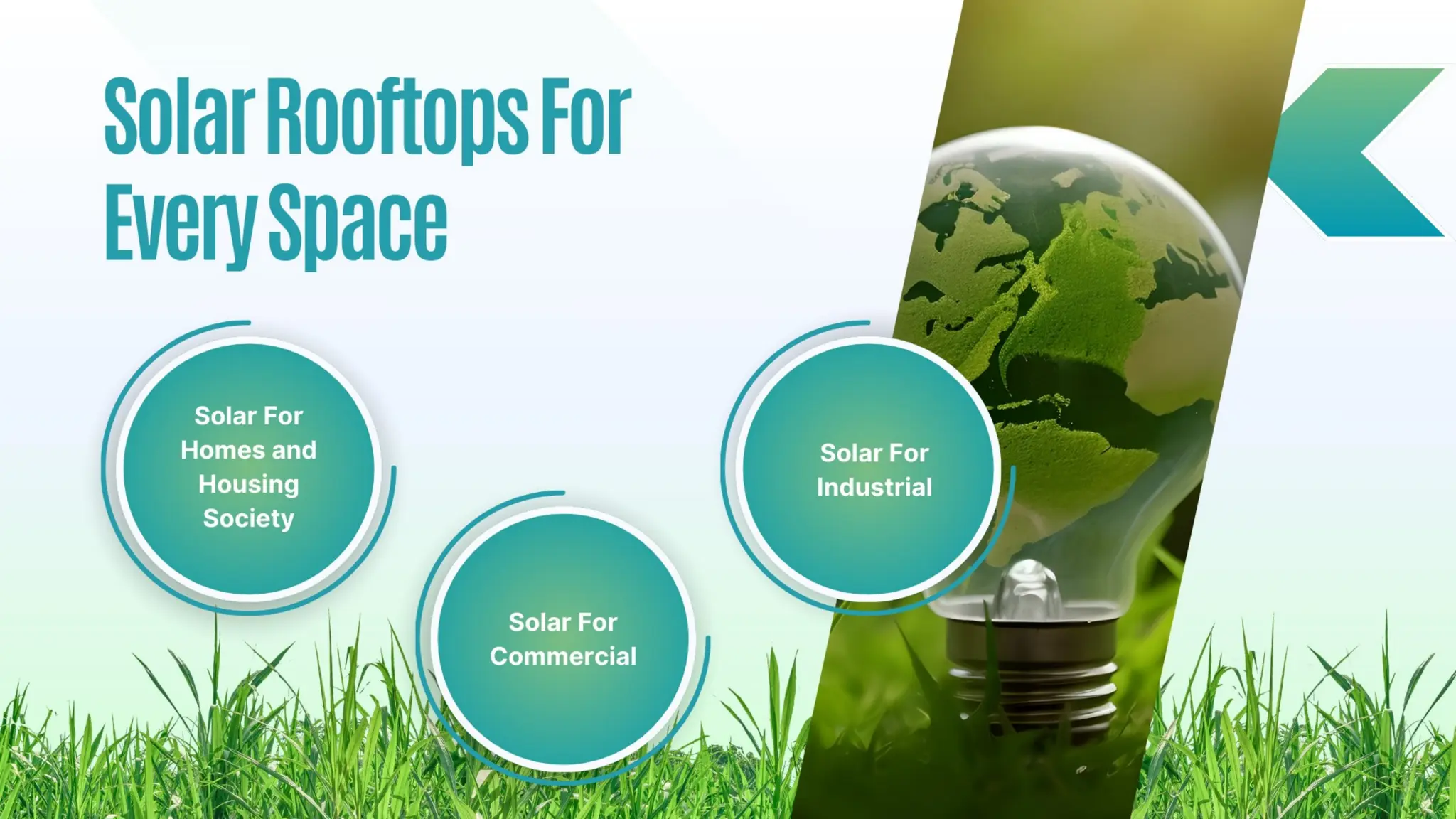 Solis Power Solutions India: About and More | PPT