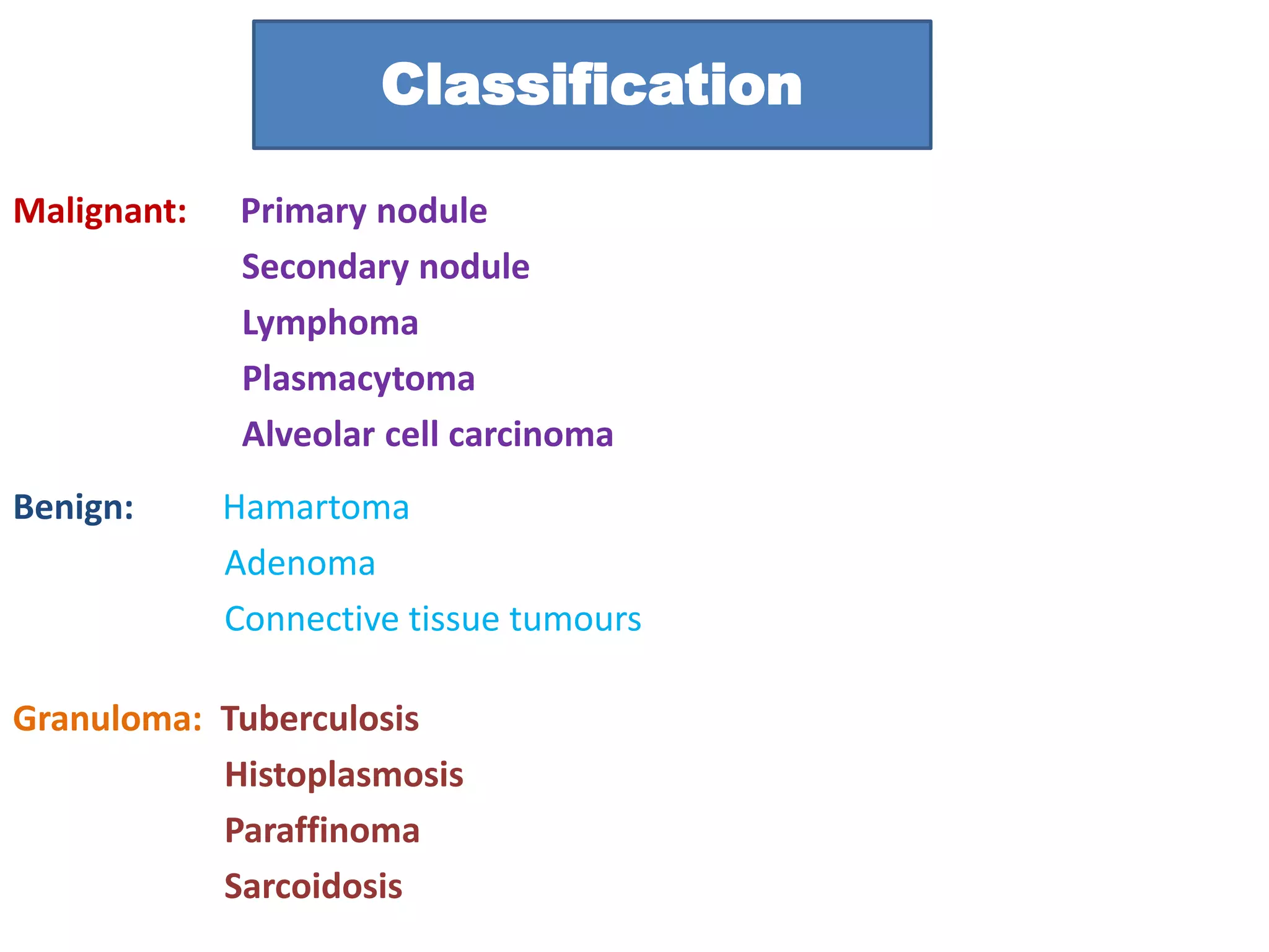 Know "Solitary Pulmonary Nodule" in a simple way !! (Radiology) | PPTX