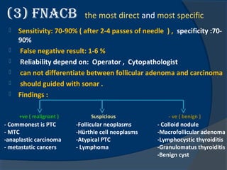 Solitary thyroid nodule | PPT