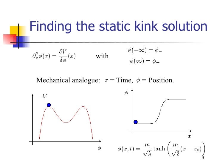 Solitons and boundaries