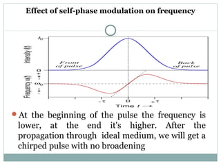 Soliton | PPT