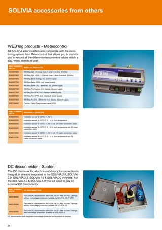 Инверторы Delta Solivia | PDF