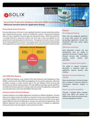 Solix EDMS Data Masking | PDF