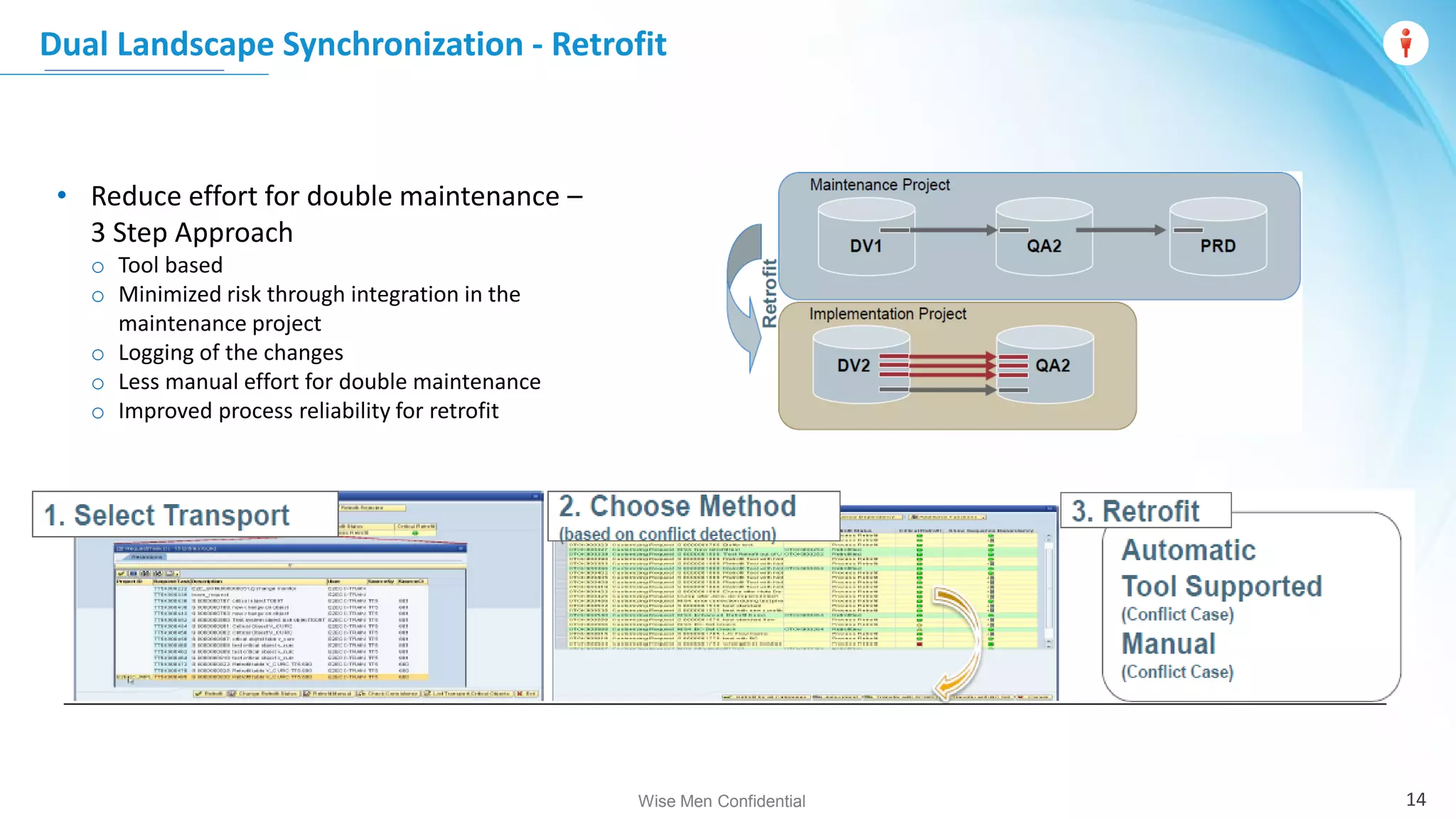 SolMan CHARM Webinar | PDF