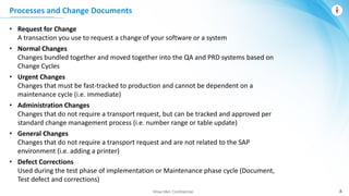 SolMan CHARM Webinar | PDF