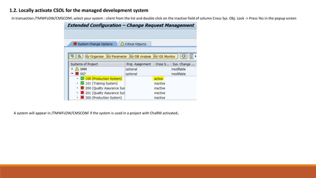 What is Retrofit in Solution Manager 7.2 | PPTX