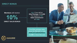 Solmax Global Business Opportunity | PPT