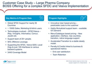 Soln deck business operations support services_final | PDF