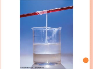 Solution polymerization technique | PPT