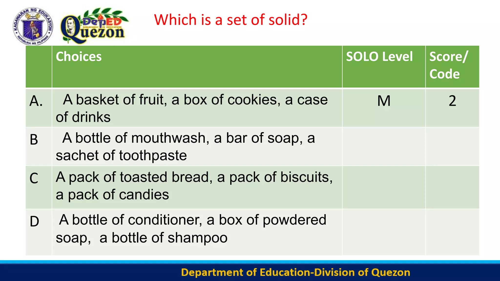 SOLO.pptx | Educational Assessment | Education