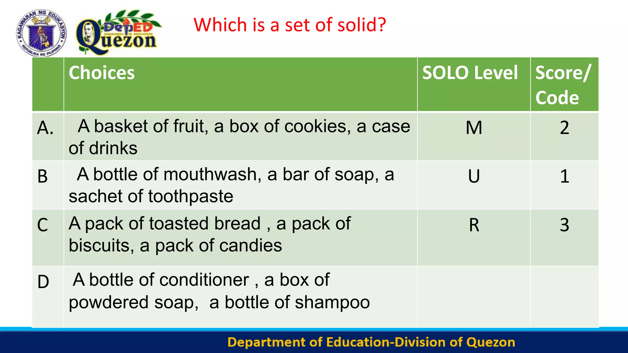 SOLO.pptx | Educational Assessment | Education