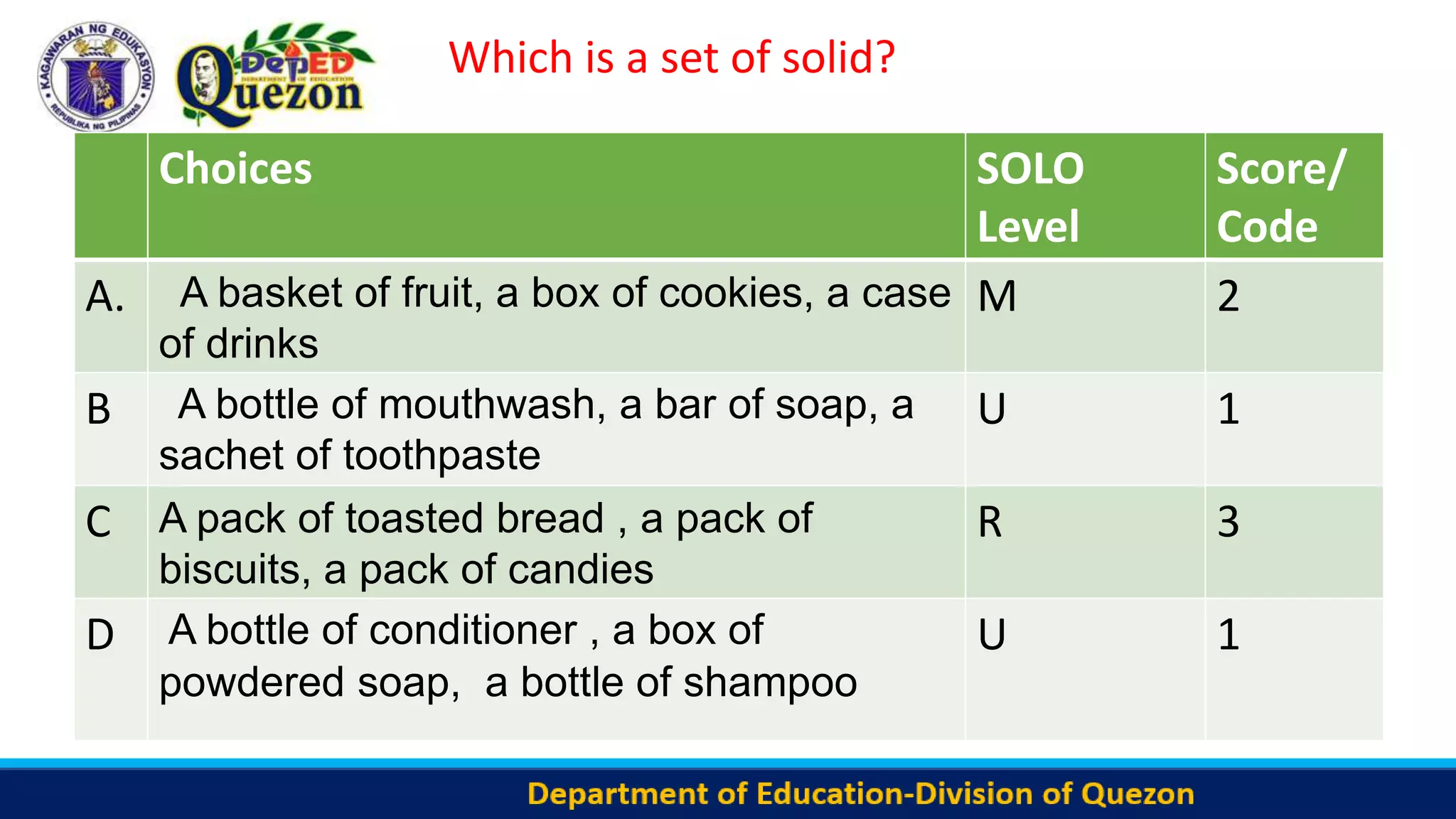 SOLO.pptx | Educational Assessment | Education