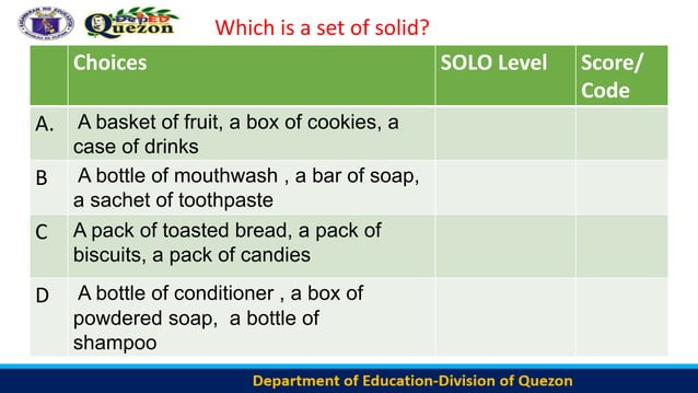 SOLO.pptx | Educational Assessment | Education