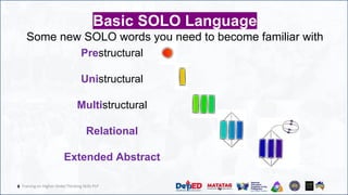 SOLO-and-HOTS-in-the-Classroom.pptx