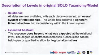 SOLO-and-HOTS-in-the-Classroom.pptx