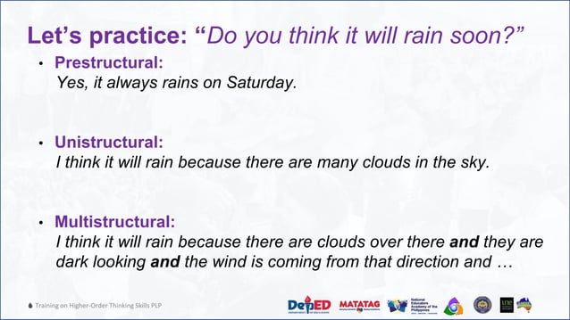 SOLO-and-HOTS-in-the-Classroom.pptx