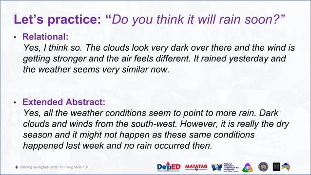 SOLO-and-HOTS-in-the-Classroom.pptx
