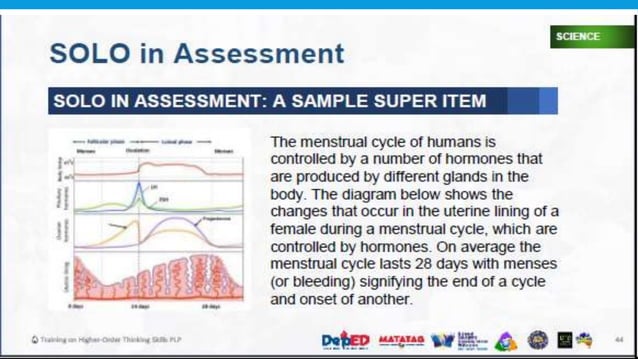 STRUCTURE OF THE OBSERVED LEARNING OUTCOME | PPT