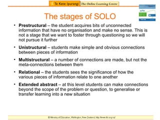 Solo Taxonomy | PPT