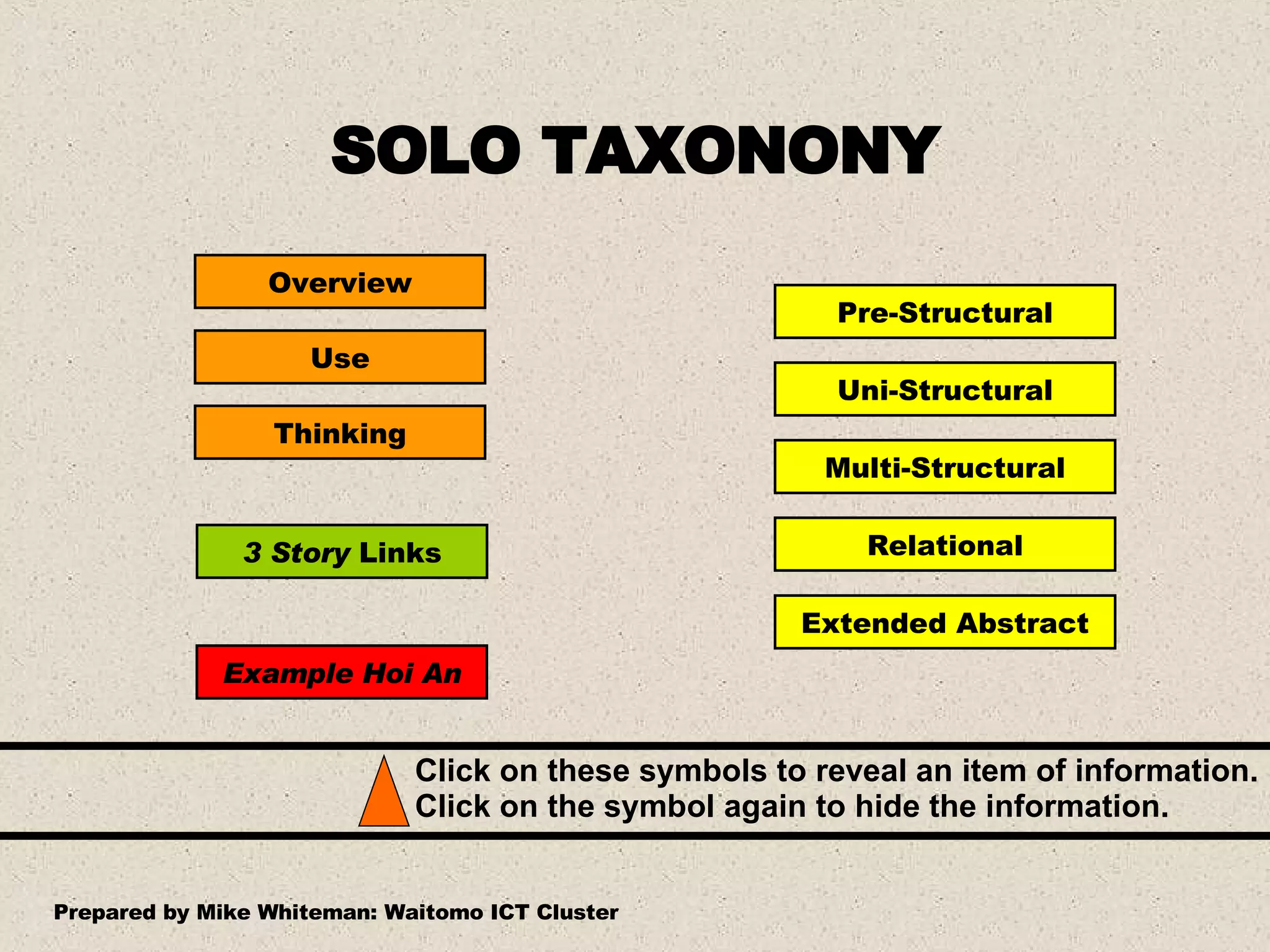 Solo Taxonomy | PPT