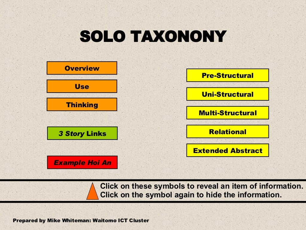 Solo Taxonomy
