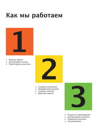 Solo wayfinding | PDF