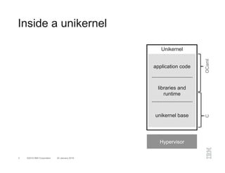 CIF16: Solo5: Building a Unikernel Base From Scratch (Dan Williams, IBM) | PPT