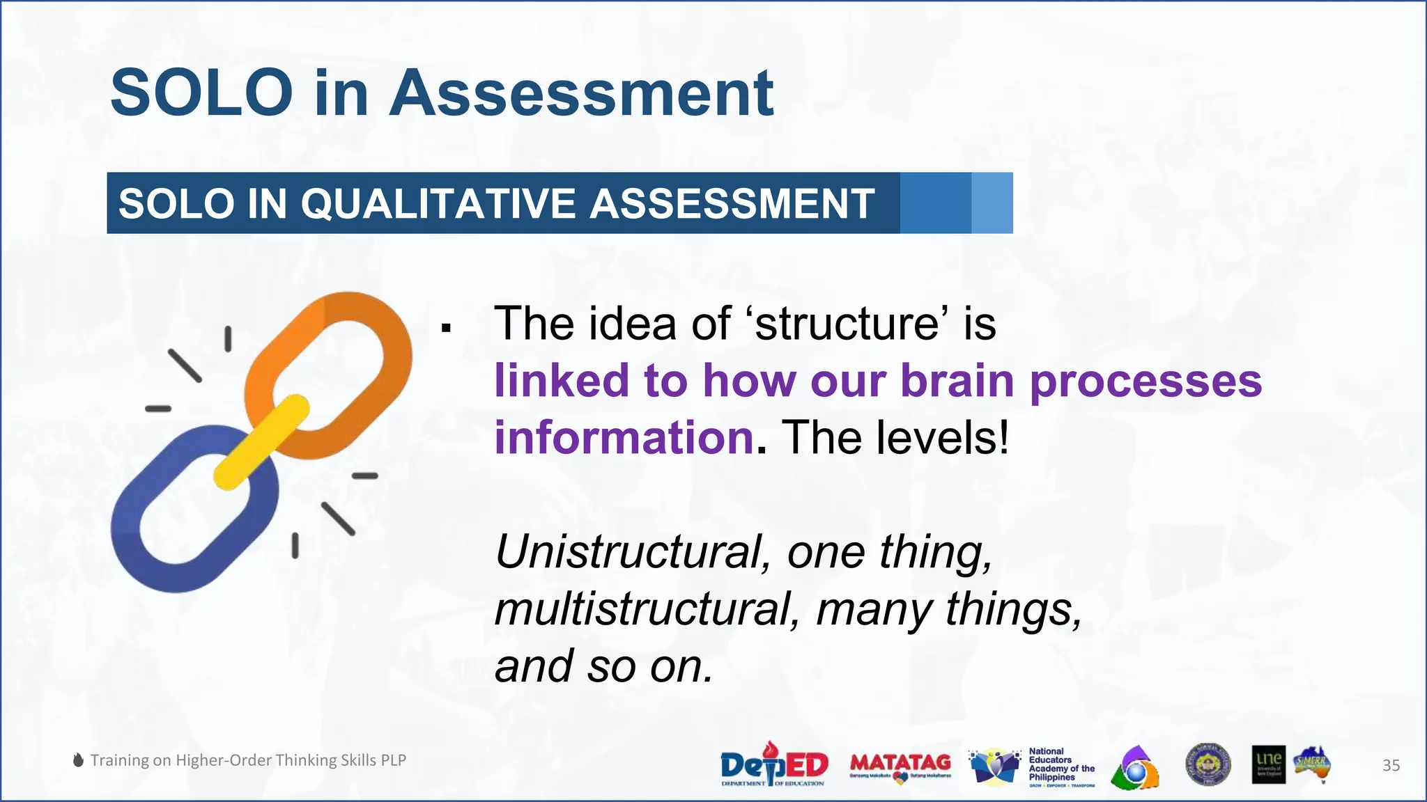 SOLO and HIGHER ORDER THINKING SKILLS in the Classroom.pptx