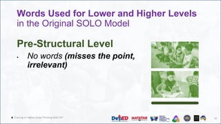 SOLO and HIGHER ORDER THINKING SKILLS in the Classroom.pptx