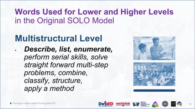 SOLO and HIGHER ORDER THINKING SKILLS in the Classroom.pptx
