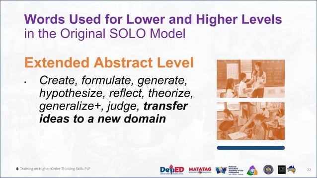SOLO and HIGHER ORDER THINKING SKILLS in the Classroom.pptx