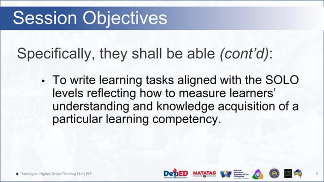 SOLO and HIGHER ORDER THINKING SKILLS in the Classroom.pptx