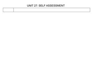 Solo assessment sheet.pdf | Music | Entertainment