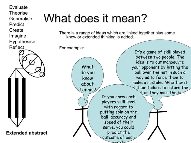 Solo explained ppt[1] | PPT