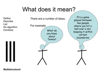 Solo explained ppt[1] | PPT