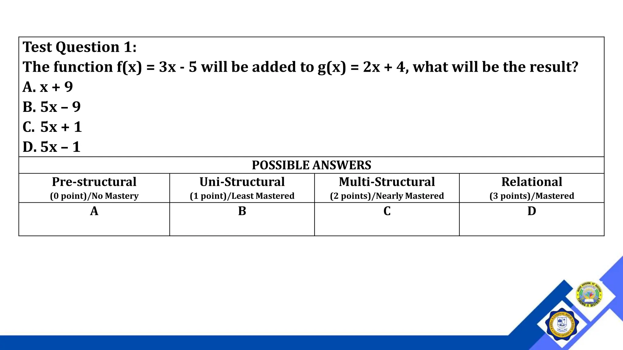 SOLO FRAMEWORK QUESTION GEN. MATHEMATICS | PPTX