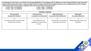 SOLO FRAMEWORK QUESTION GEN. MATHEMATICS | PPTX