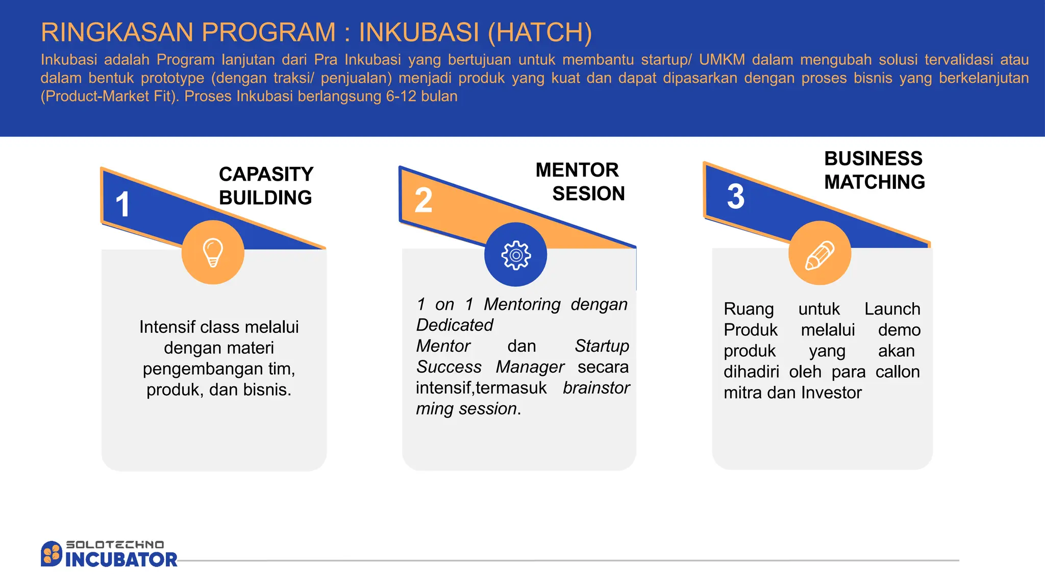 solo inkubator untuk rujukan membuat program inkubasi | PPTX