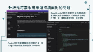 Solo Leveling with Cursor by Philipz 鄭淳尹 | PDF