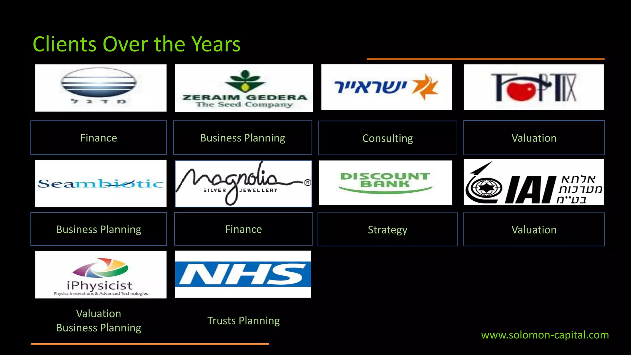 Solomon capital deck 7 2018 | PDF