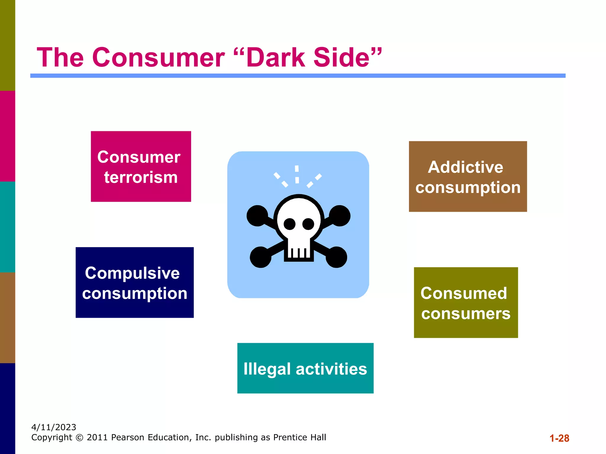 solomon_cb09_ppt_01.ppt