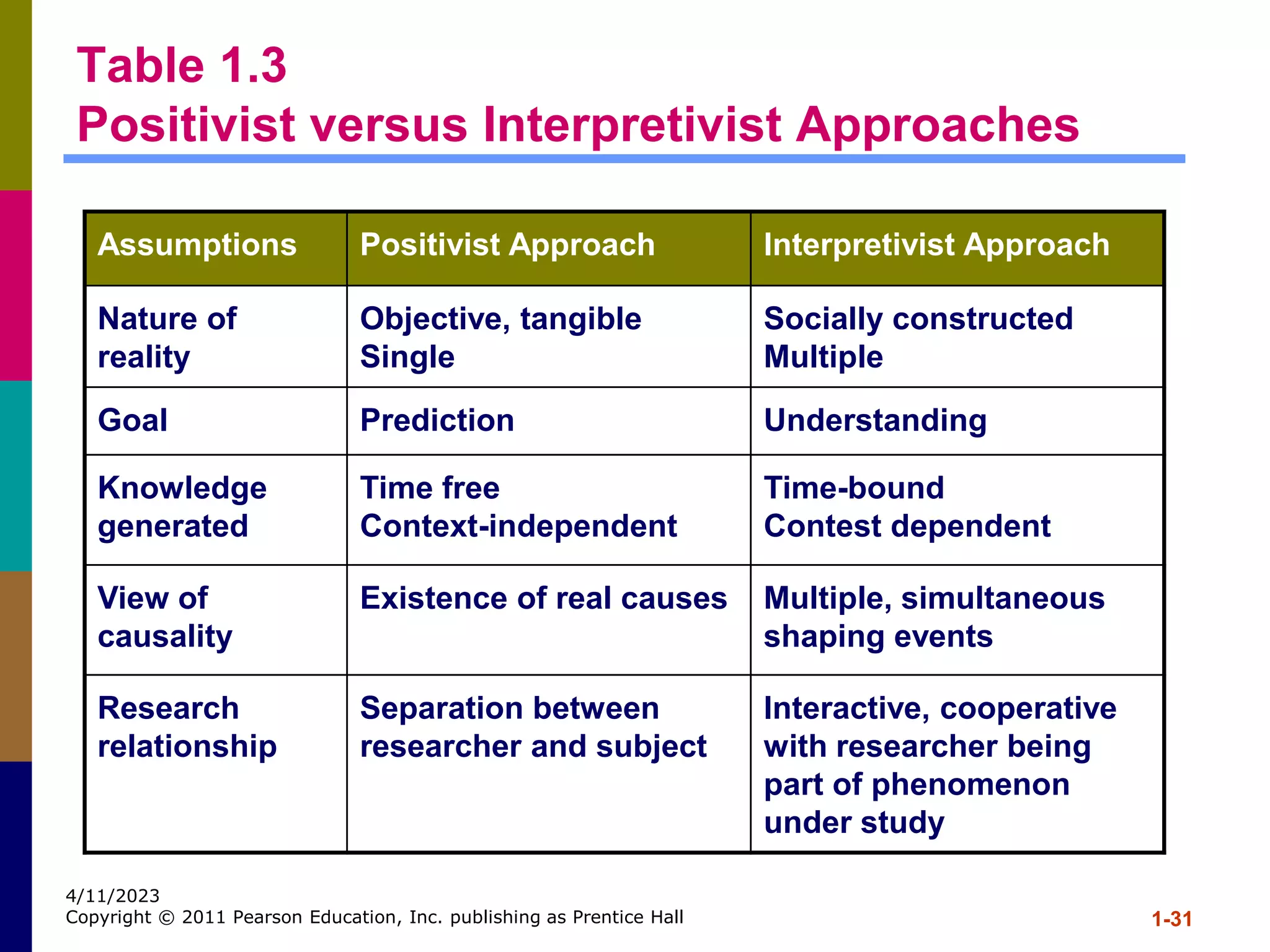 solomon_cb09_ppt_01.ppt