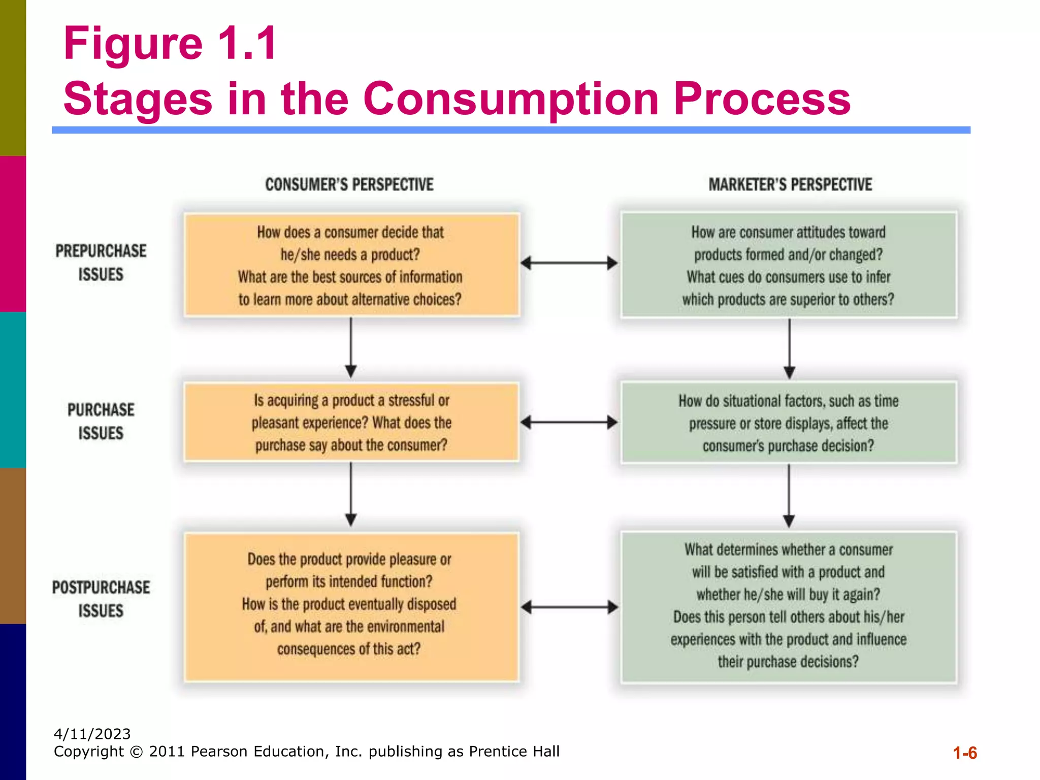 solomon_cb09_ppt_01.ppt