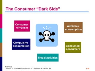 solomon_cb09_ppt_01.ppt