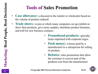 Sales Promotions and Public Relations.ppt