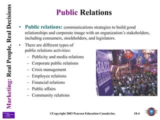 Sales Promotions and Public Relations.ppt