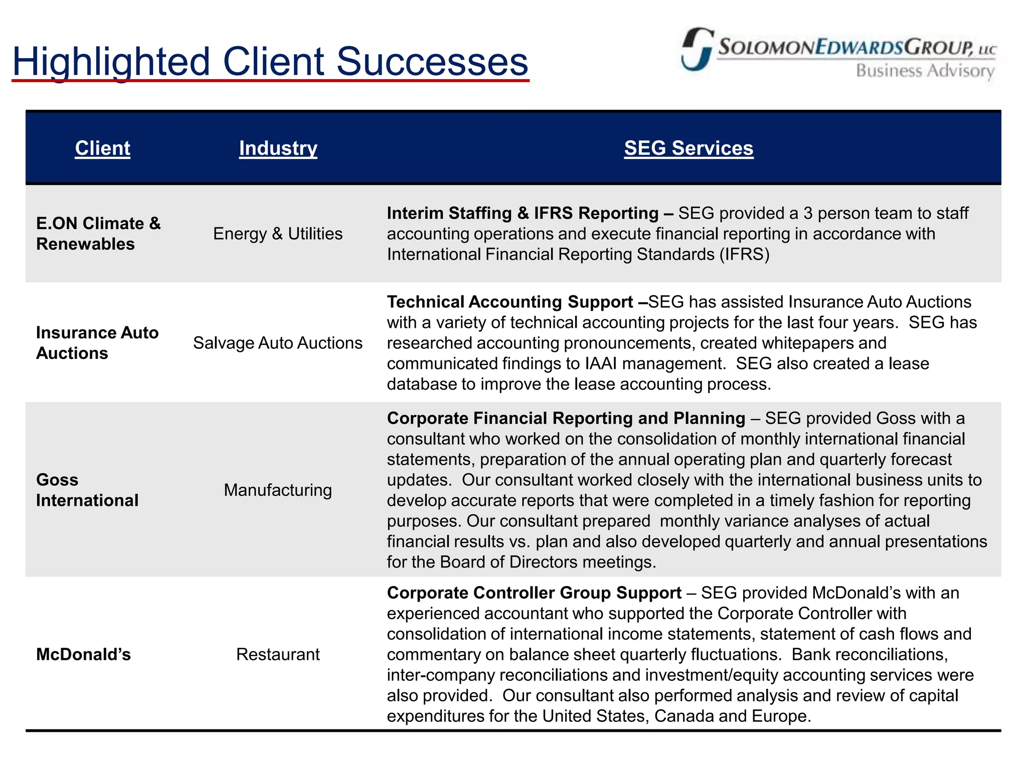 Solomon Edwards Chicago Practice | PPT