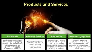 HXR 2016: Human Focused Innovation in a Clinical Setting -Lesley ...