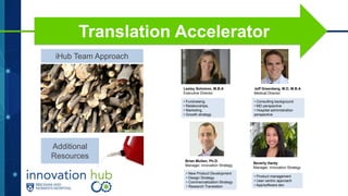 HXR 2016: Human Focused Innovation in a Clinical Setting -Lesley ...